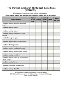 The Warwick-Edinburgh Mental Well-being Scale (WEMWBS). Outcomes measurement tool: personal ...